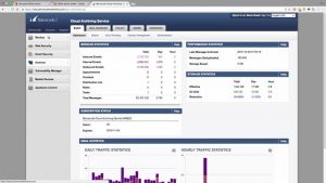 Barracuda Cloud Archiving Service - Search Options | Barracuda Campus