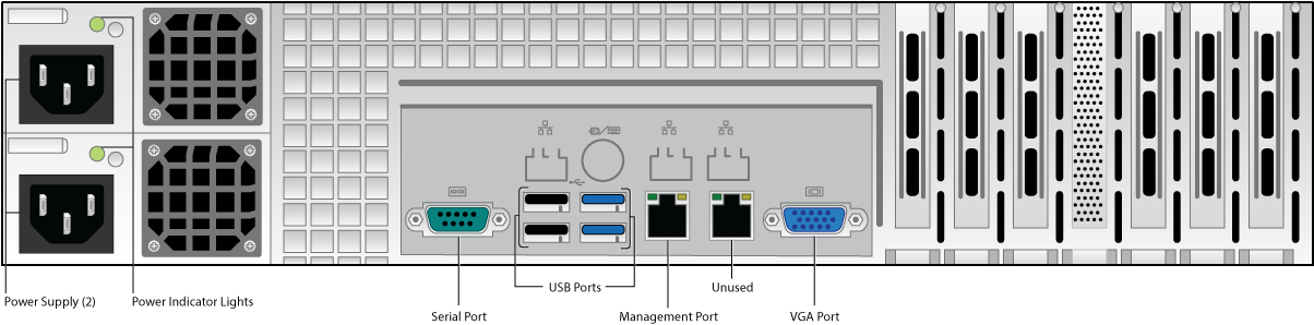 Barracuda Load Balancer ADC Hardware Features | Barracuda Campus