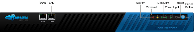 Barracuda Load Balancer Hardware | Barracuda Campus