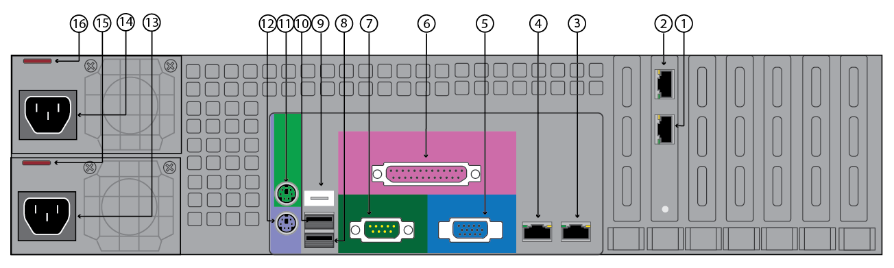 Barracuda Web Application Firewall Hardware Features | Barracuda Campus
