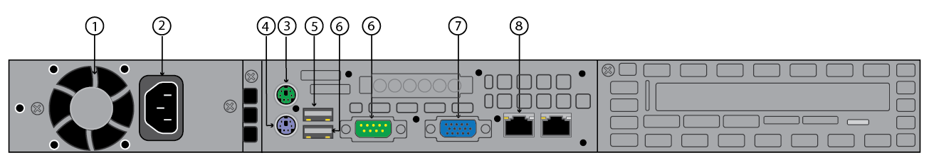 About The Barracuda Web Security Gateway Hardware Barracuda Campus