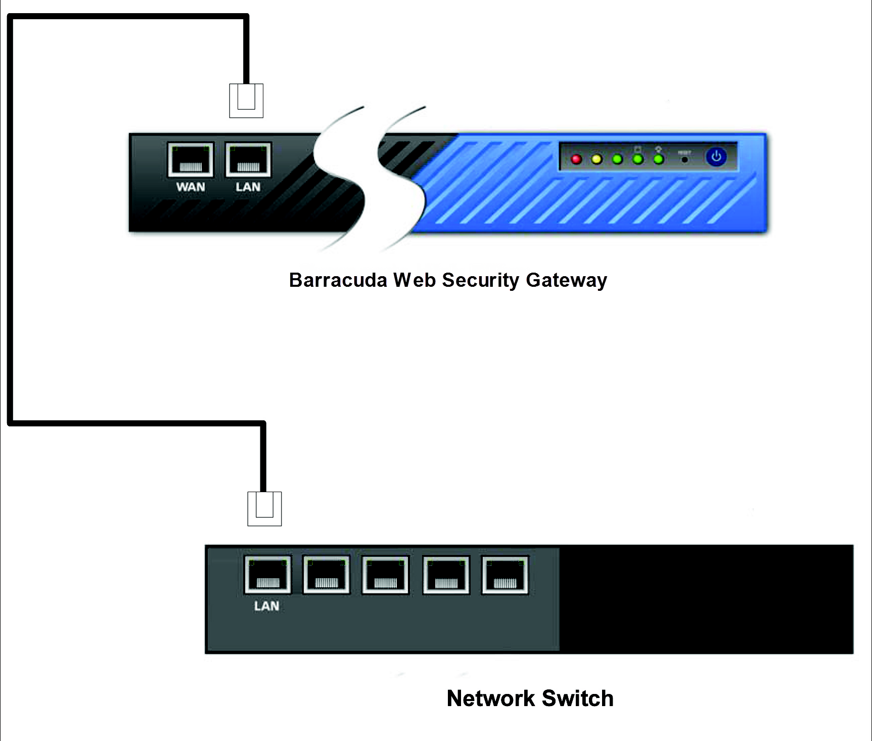 Step 2 - Installation | Barracuda Campus
