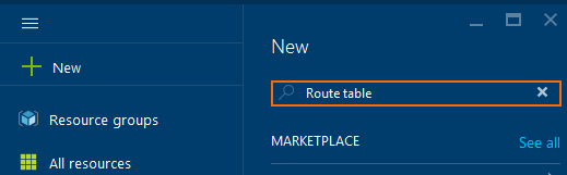 How To Configure Azure Route Tables Udr Using Azure Portal And Arm 6197