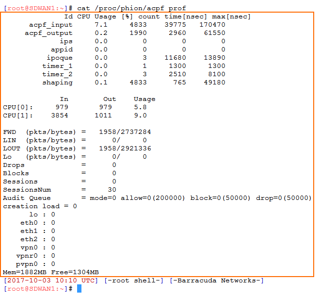Best Practice - VPN Performance Testing | Barracuda Campus