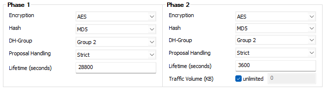 How to Configure a Site-to-Site IPsec IKEv2 VPN Tunnel | Barracuda Campus