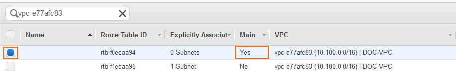 How to Configure a Multi-AZ High Availability Cluster in AWS Using the ...