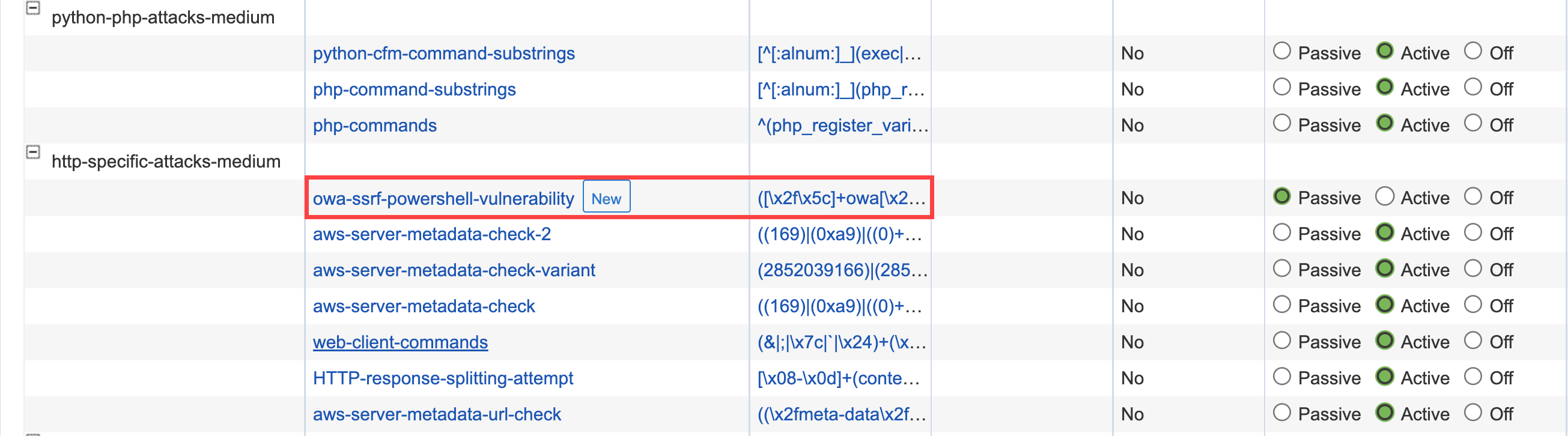 Zero-Day Microsoft Exchange Server: Critical Vulnerabilities - OWASSRF and ProxyNotShell ...